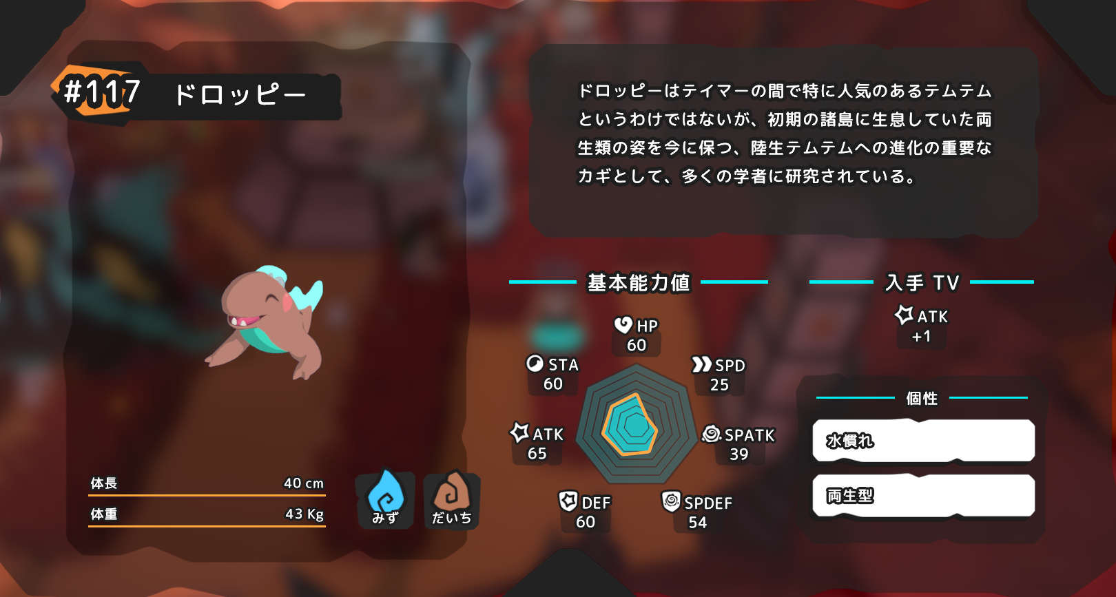 ドロッピー - Temtem非公式日本語攻略wiki（自分用）