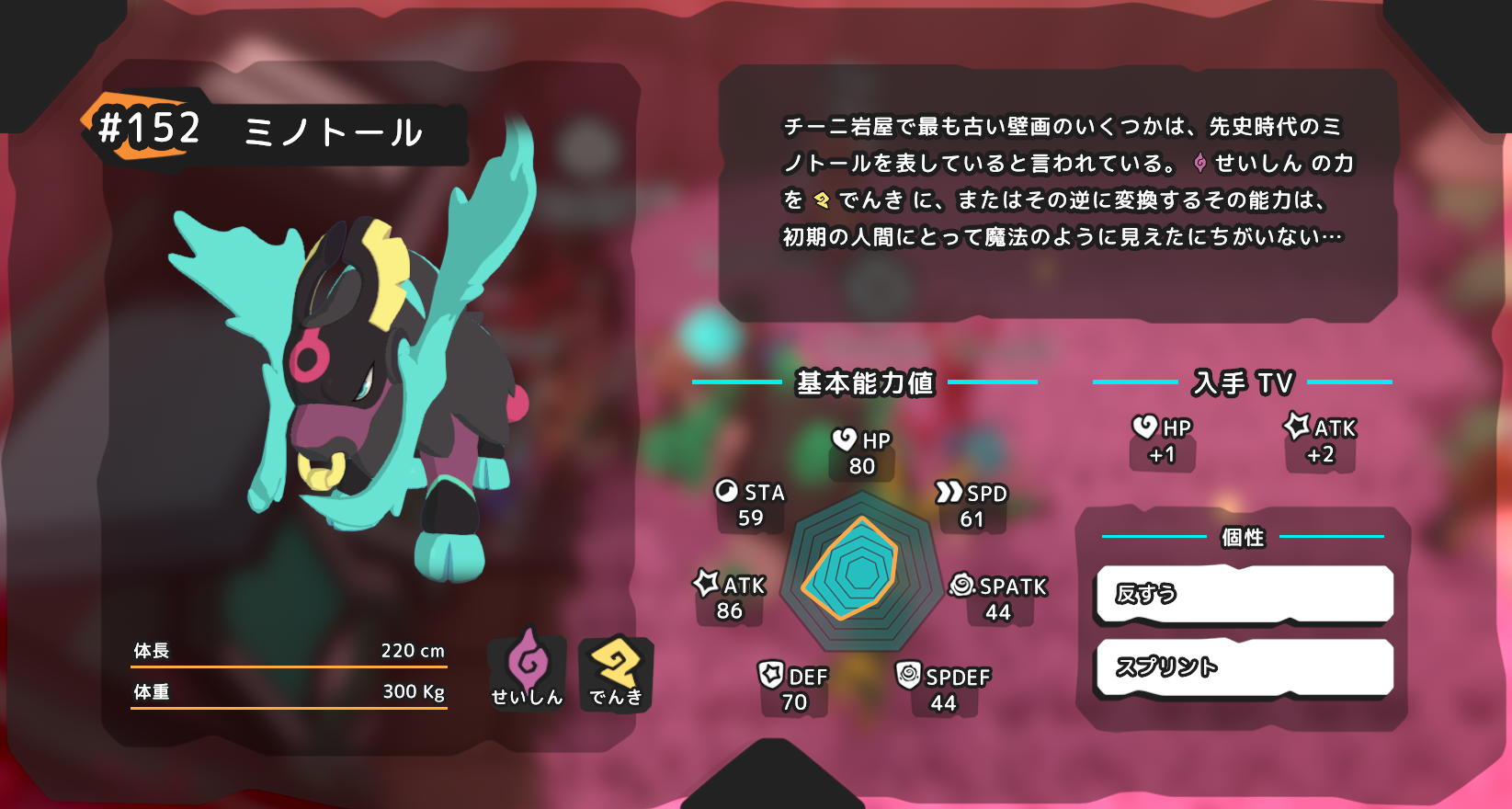 ミノトール - Temtem非公式日本語攻略wiki（自分用）