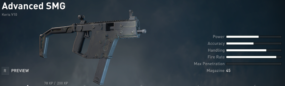 Advanced SMG - World War Z 日本語wiki